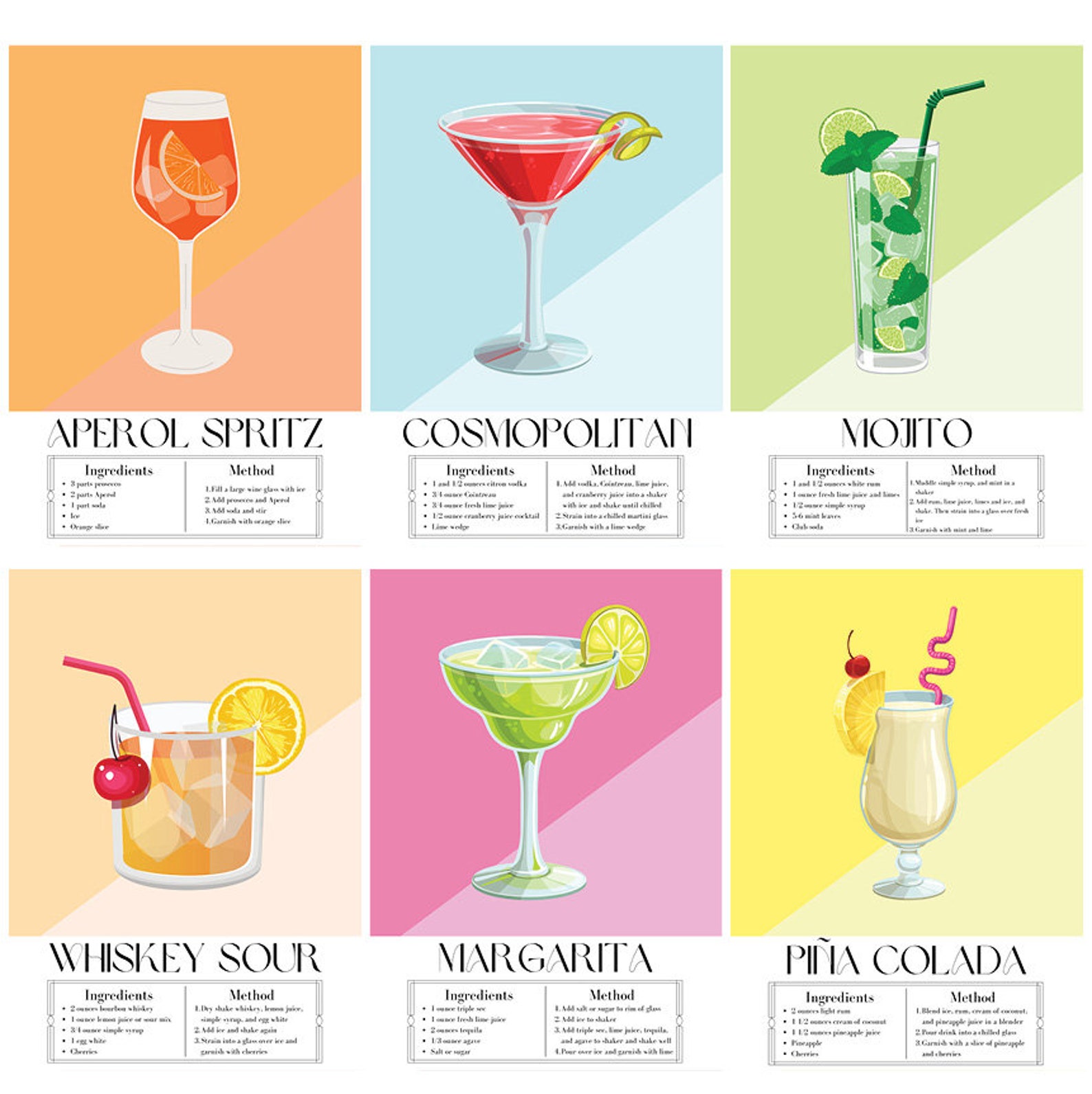 Cute and Trendy Drink Posters (download) - Etsy