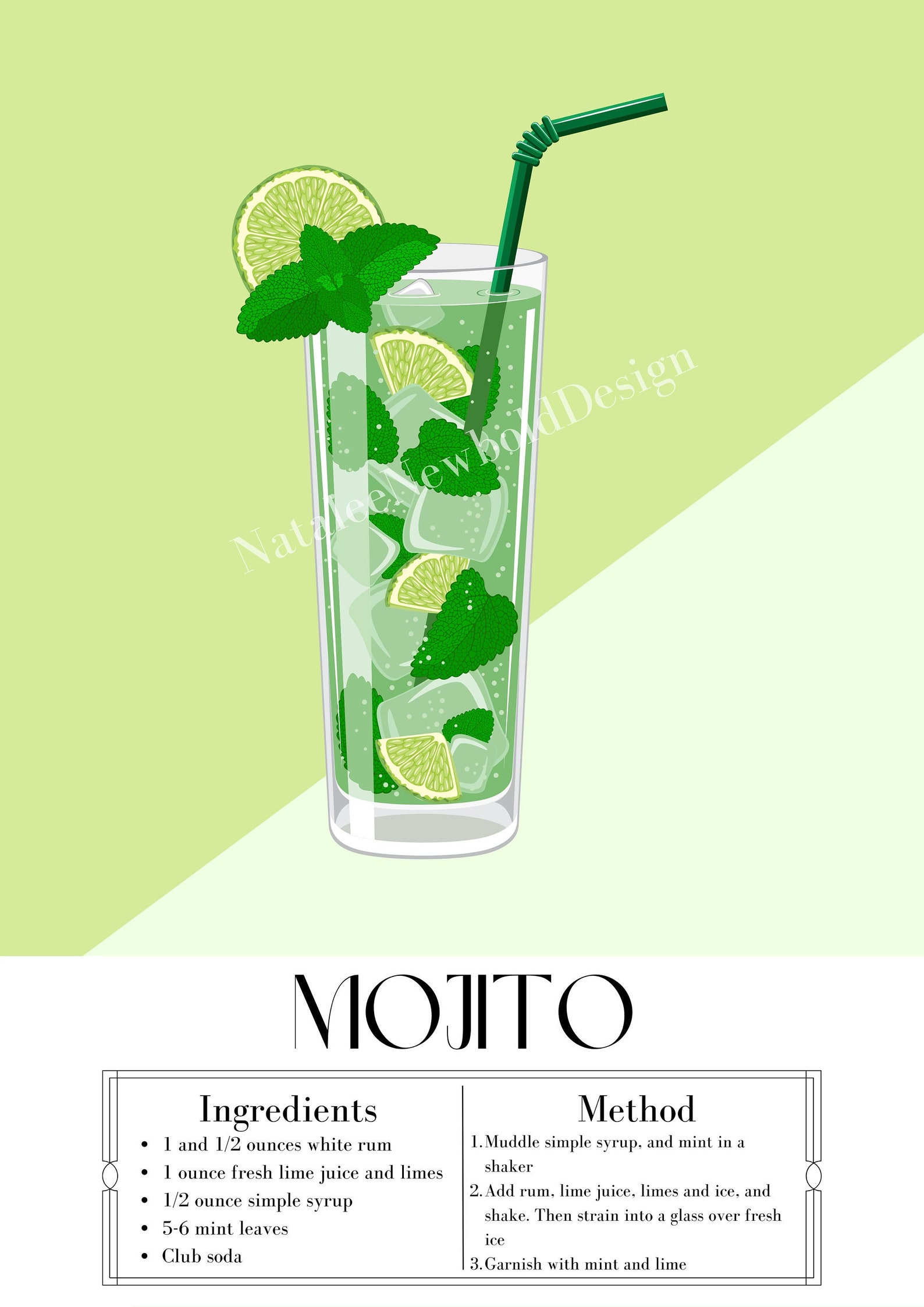 Mojito Drink + Recipe Poster (single-digital Download) - Etsy