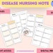 Disease Nursing Notes Template Pathophysiology, Disease Template ...
