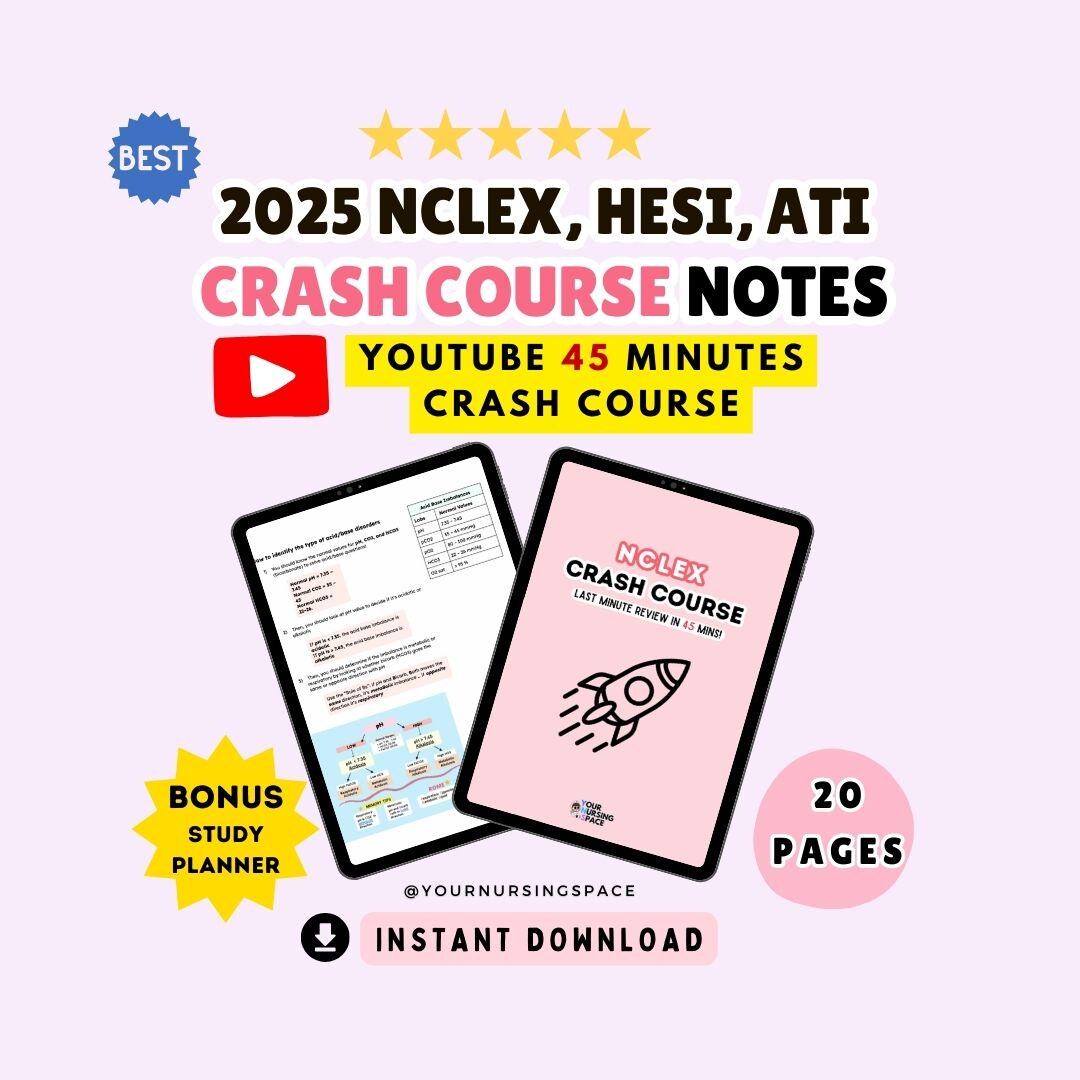 2025 NCLEX Crash Course Notes | High-yield Study Guide & Test-taking ...
