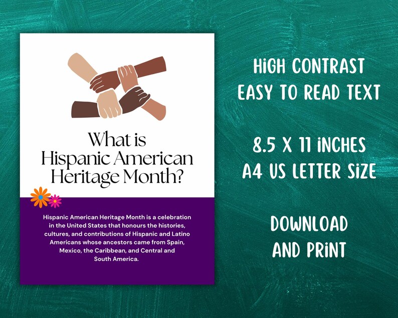 Hispanic Heritage Month Information Posters: Classroom Bulletin Board ...