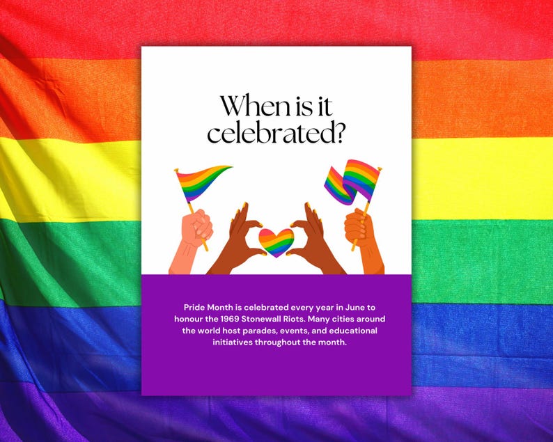 Pride Month Information Poster Files (set of 5), LGBTQ+ Classroom Wall ...