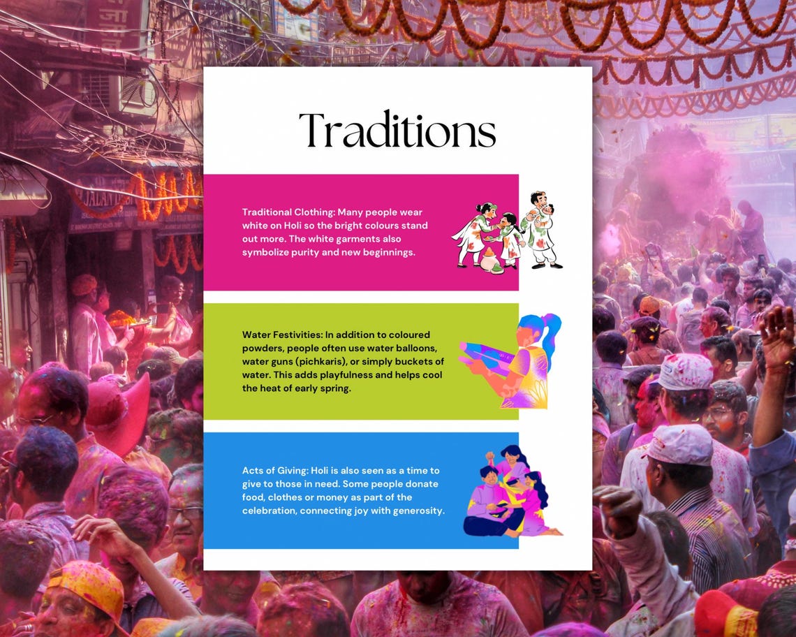 Holi Printable Posters (set of 5), Spring Bulletin Board, Hindu ...