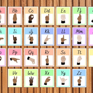 Sign Language Alphabet Posters, Learn ASL Classroom Resources, American ...