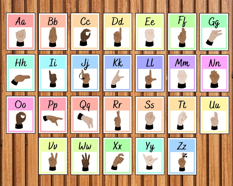 Sign Language Alphabet Posters, ASL Classroom Poster, American Sign ...