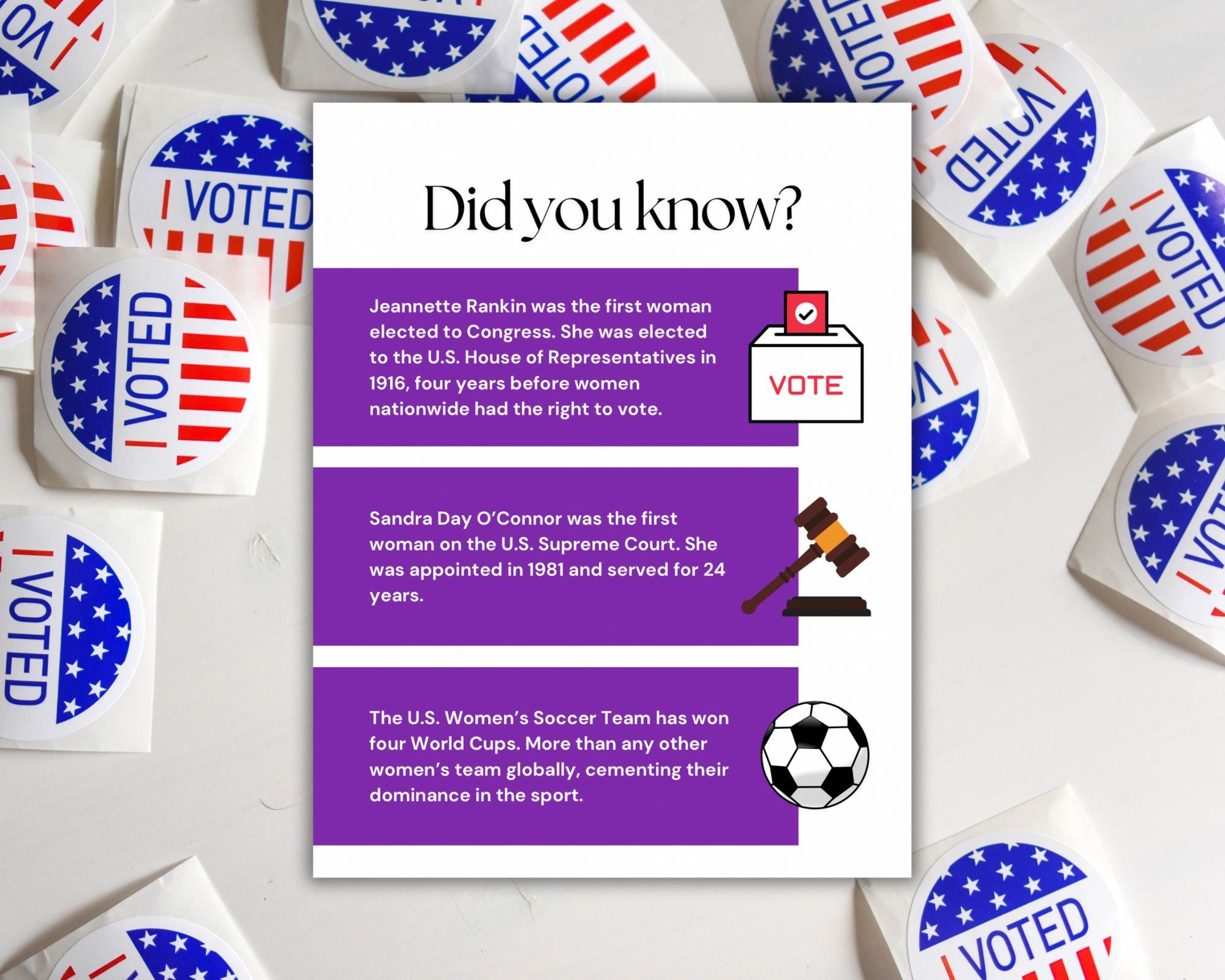 Women’s History Month Info Poster Files (set of 6), International Women ...