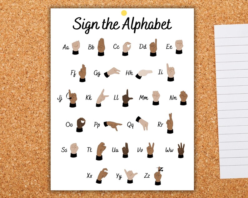 Sign Language Alphabet Poster, ASL Classroom Poster, American Sign ...