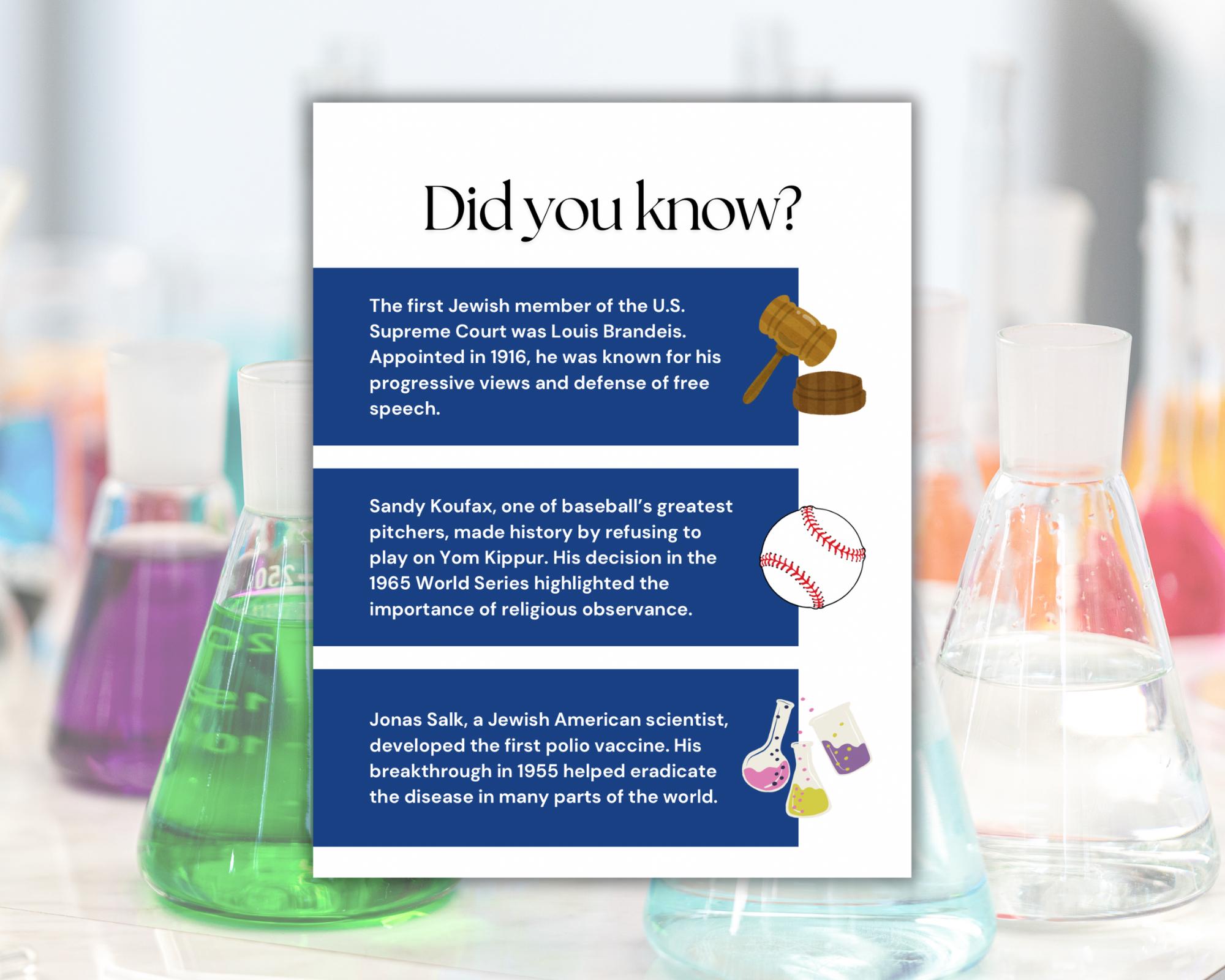 Jewish American Heritage Month Printable Info Posters Files (set of 6 ...