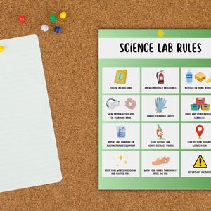 Science Lab Rules Printable Poster, STEM STEAM Wall Art, Classroom ...