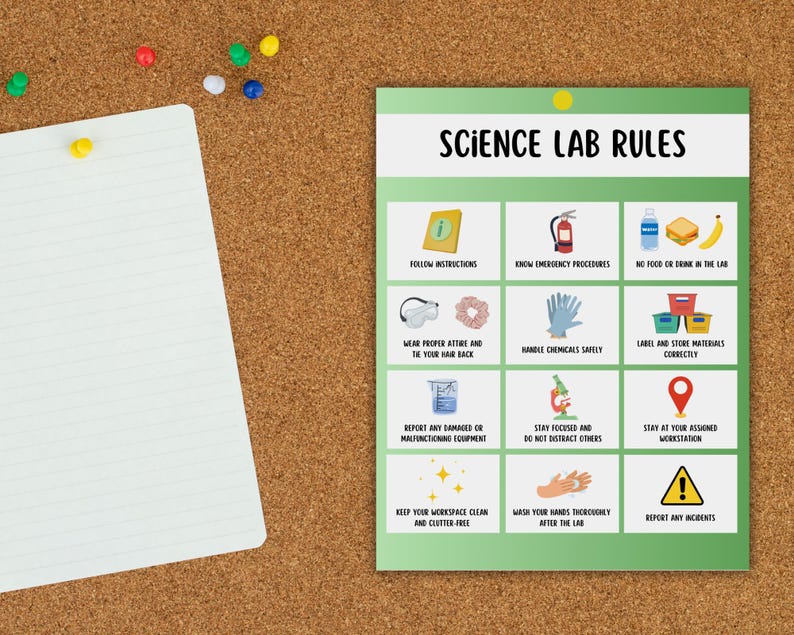 Science Lab Rules Printable Poster, STEM STEAM Wall Art, Classroom ...