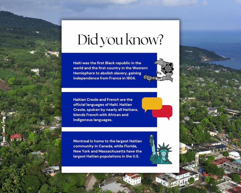 Haitian Heritage Month Info Poster Files (set of 5), Haitian Creole ...