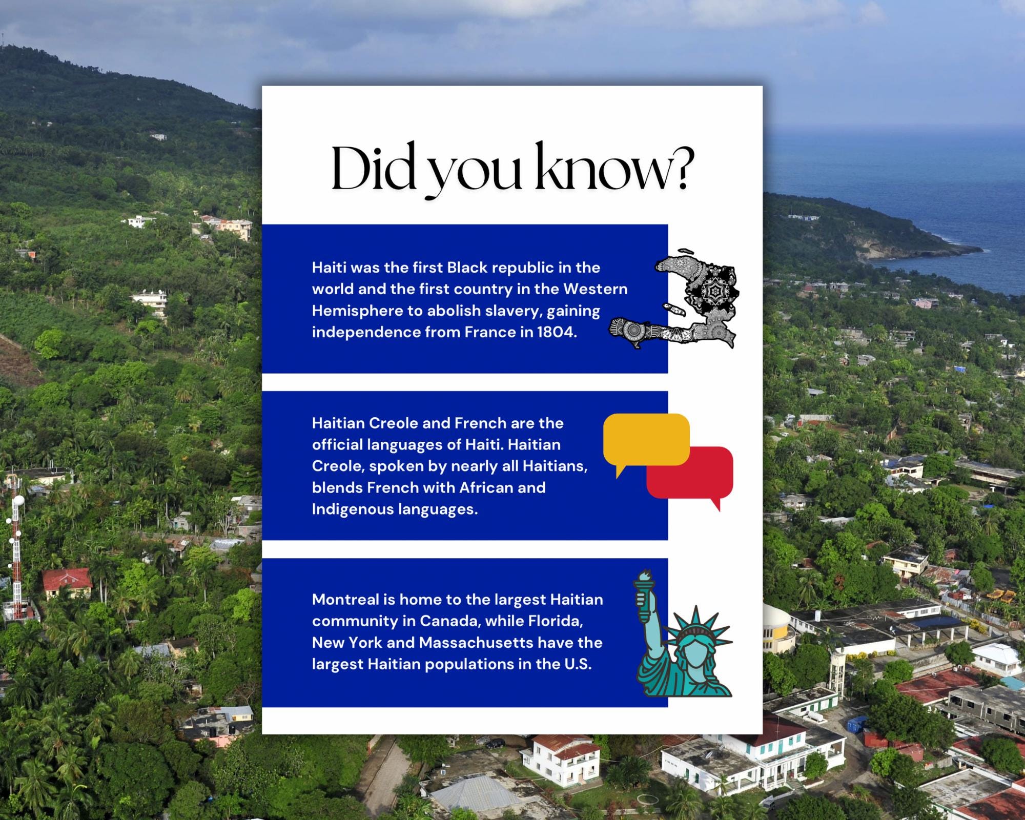 Haitian Heritage Month Info Poster Files (set of 5), Haitian Creole ...