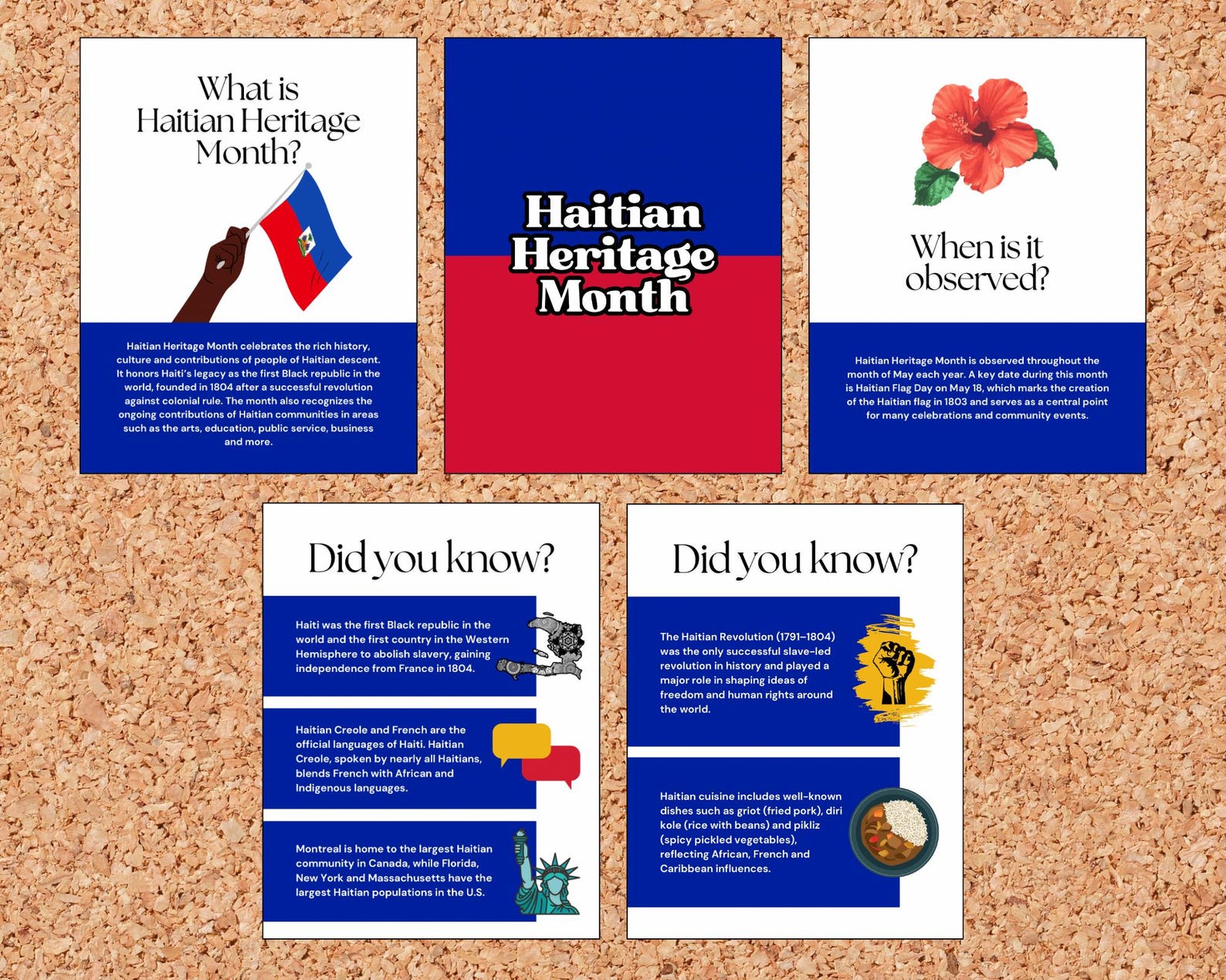 Haitian Heritage Month Info Poster Files (set of 5), Haitian Creole ...