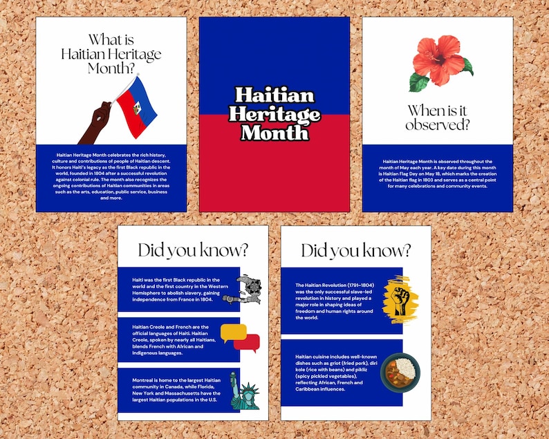 Haitian Heritage Month Info Poster Files (set of 5), Haitian Creole ...