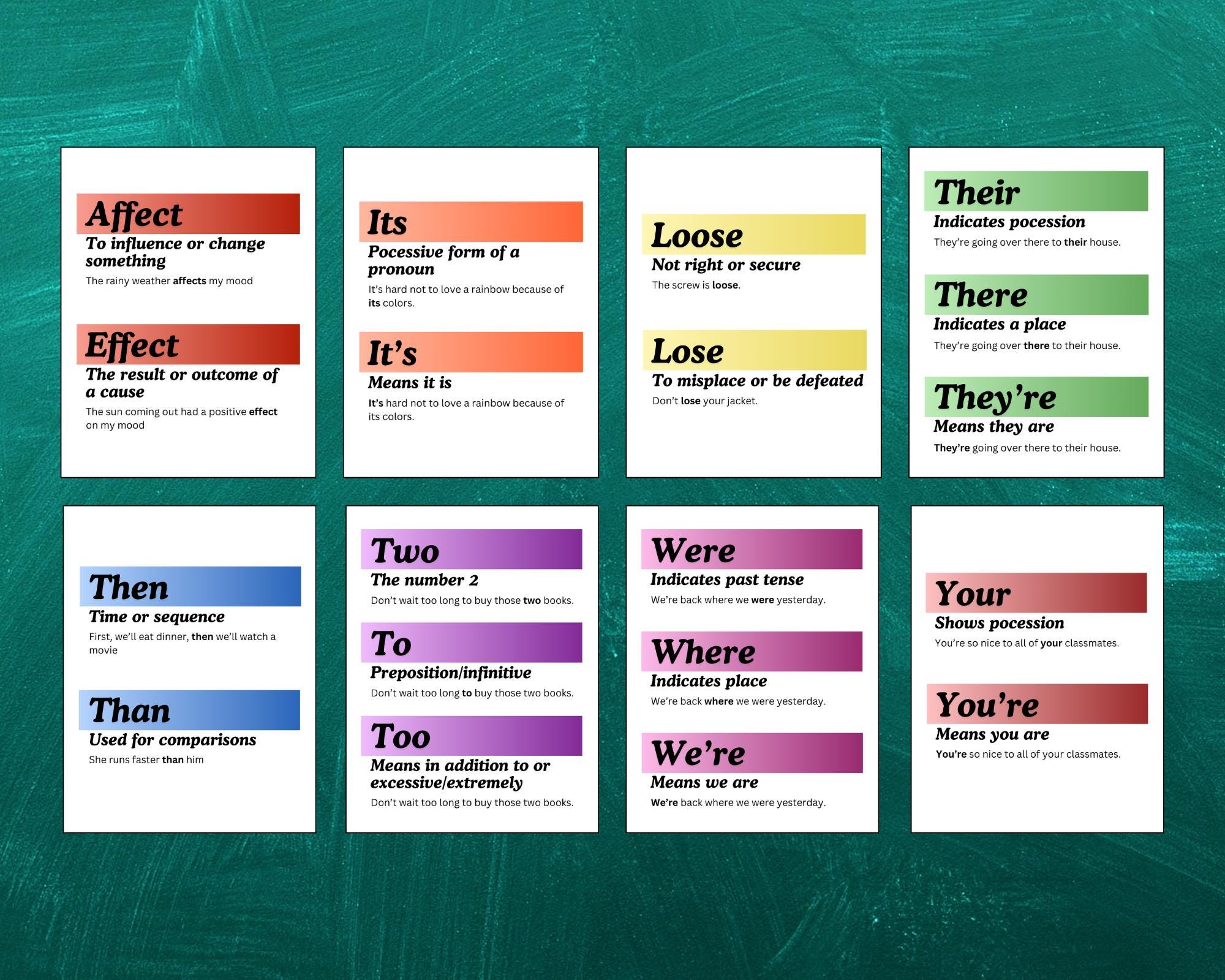 Grammar Rules Posters, Commonly Confused English Words Posters Set of 8 ...