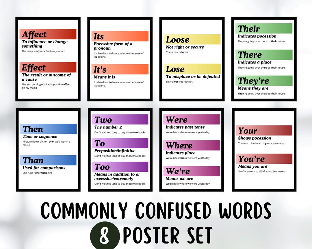 Grammar Rules Posters, Commonly Confused English Words Posters Set of 8 ...