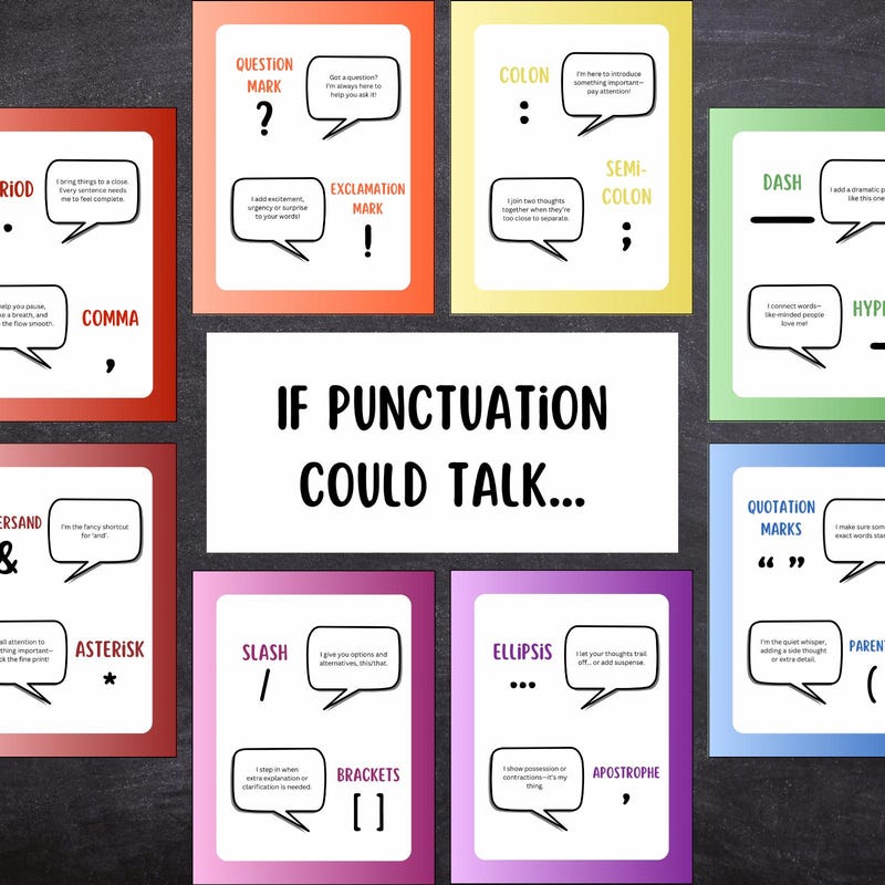 Punctuation Poster - Etsy