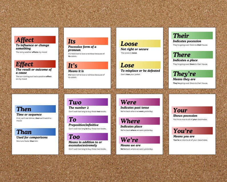 Grammar Rules Posters, Commonly Confused English Words Posters Set of 8 ...