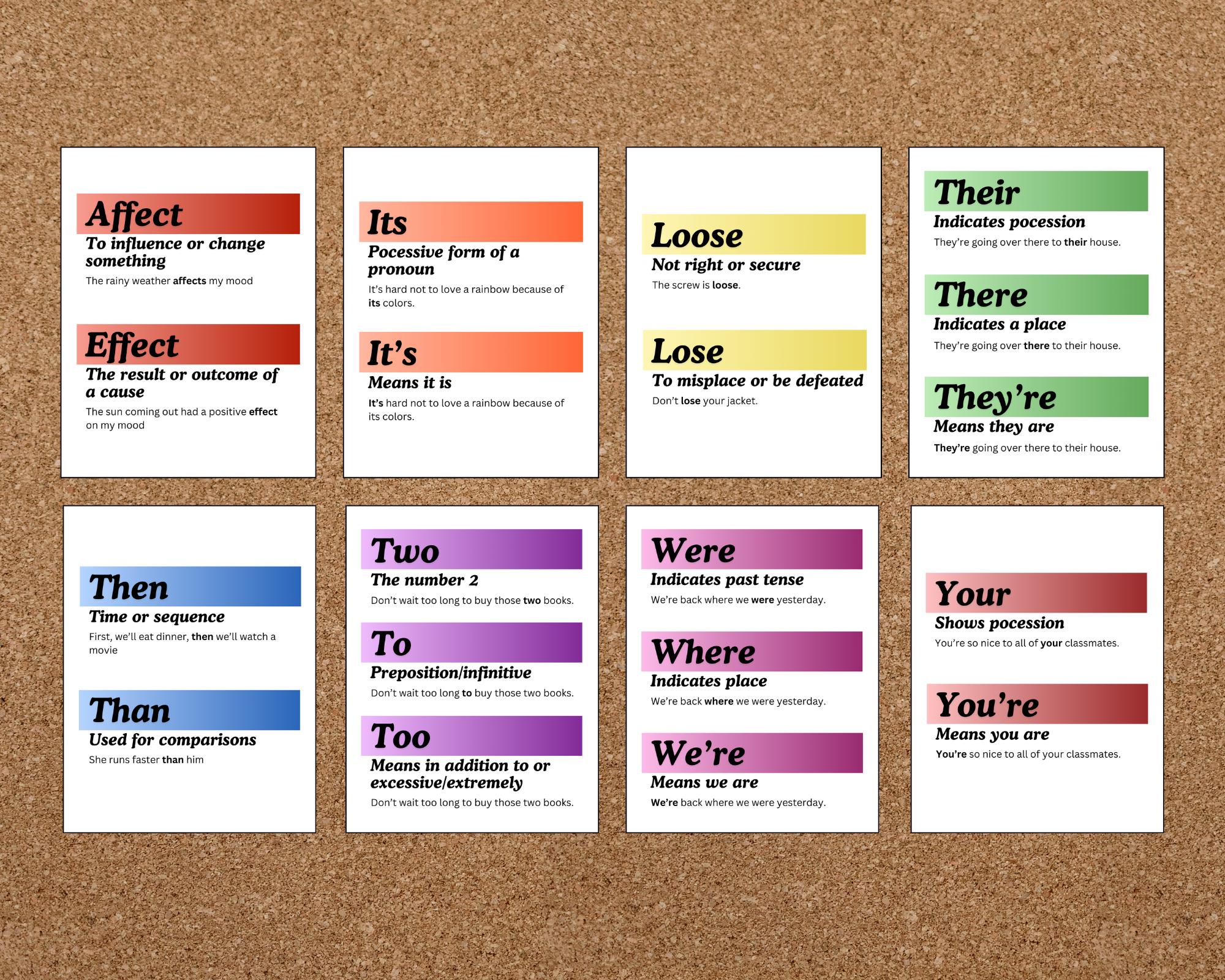 Grammar Rules Posters, Commonly Confused English Words Posters Set of 8 ...