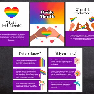 Pride Month Information Poster Files (set of 5), LGBTQ+ Classroom Wall ...
