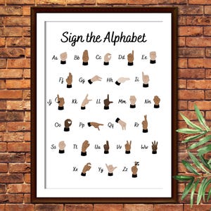 Sign Language Alphabet Poster, ASL Classroom Poster, American Sign ...