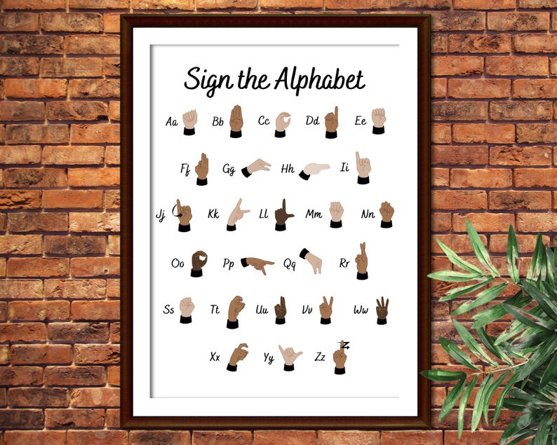 Sign Language Alphabet Poster, ASL Classroom Poster, American Sign ...