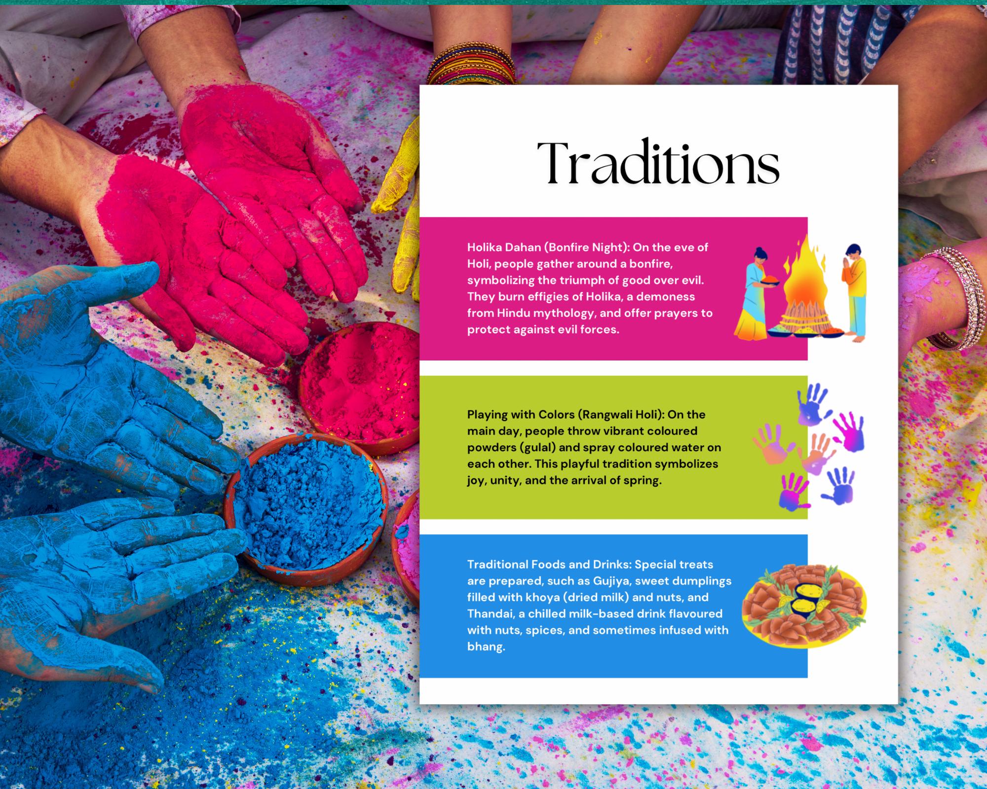 Holi Printable Posters (set of 5), Spring Bulletin Board, Hindu ...