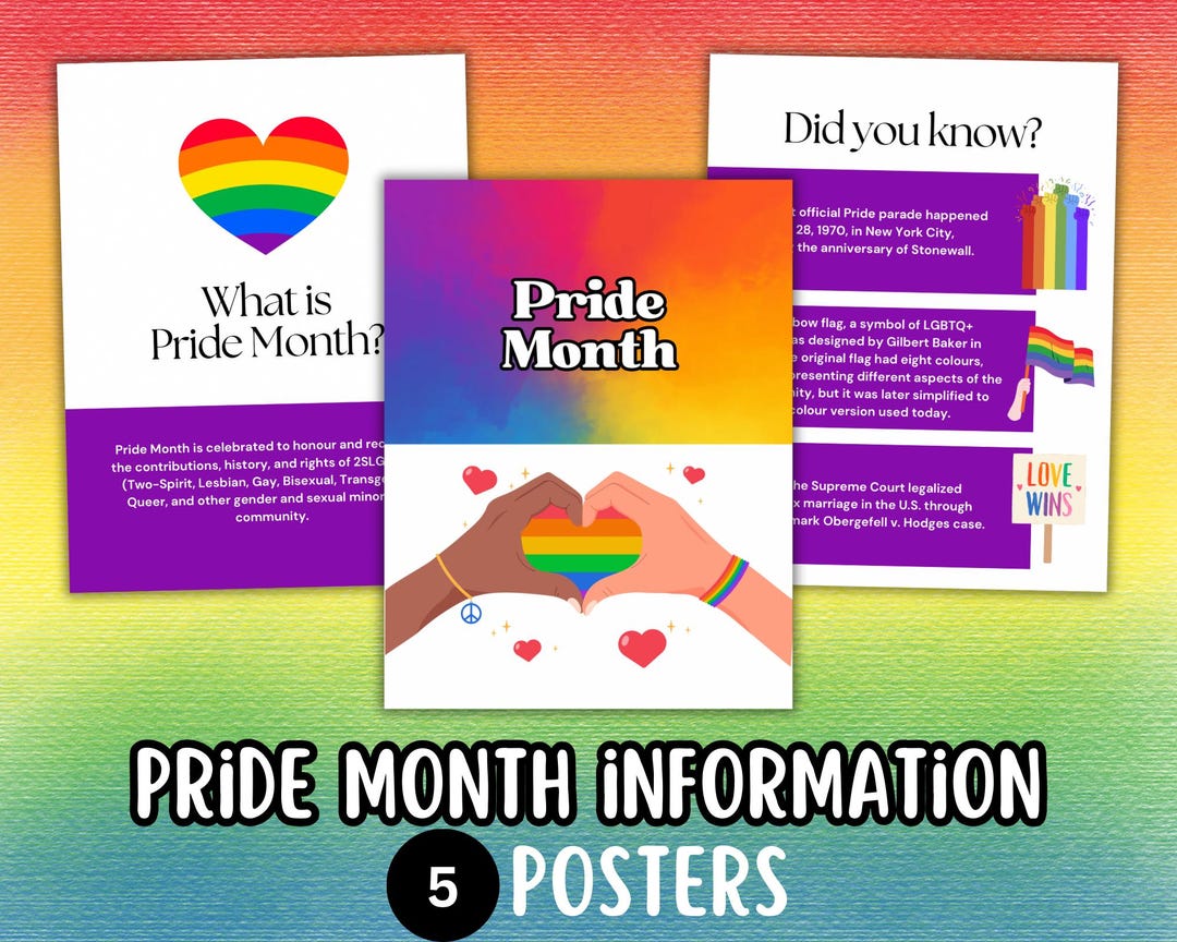 Pride Month Information Poster Files (set of 5), LGBTQ+ Classroom Wall ...
