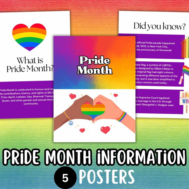 Bi Pride Poster - Etsy