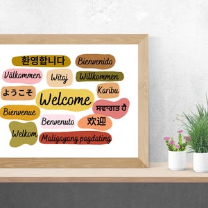 Inclusive Welcome Sign, Welcome Poster in Different Languages, Everyone ...