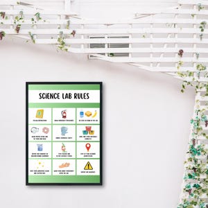 Science Lab Rules Printable Poster, STEM STEAM Wall Art, Classroom ...