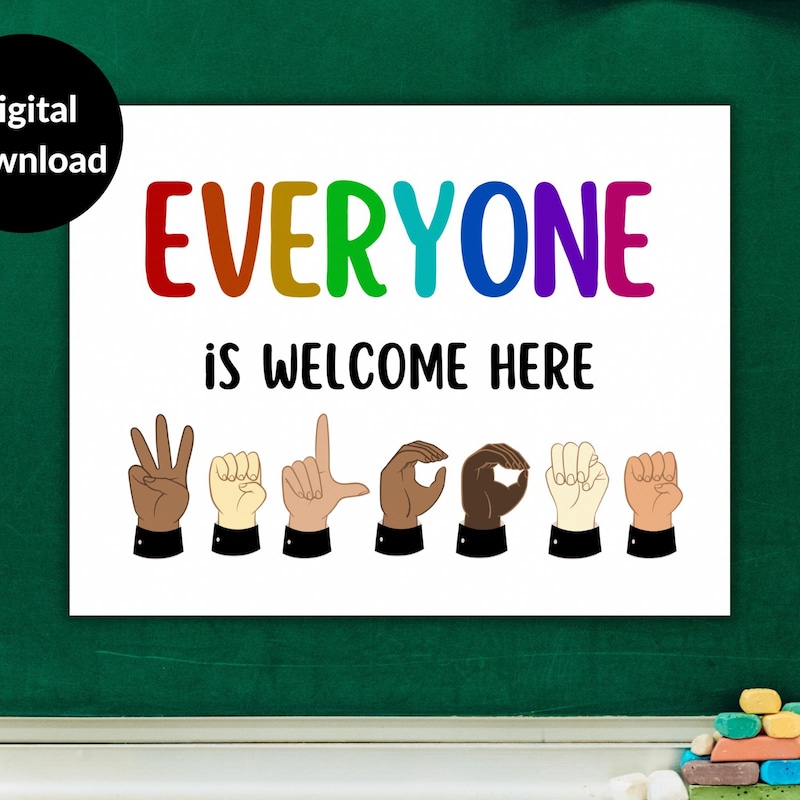 Welcome Languages - Etsy