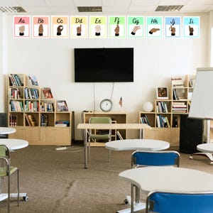 Sign Language Alphabet Posters, Learn ASL Classroom Resources, American ...