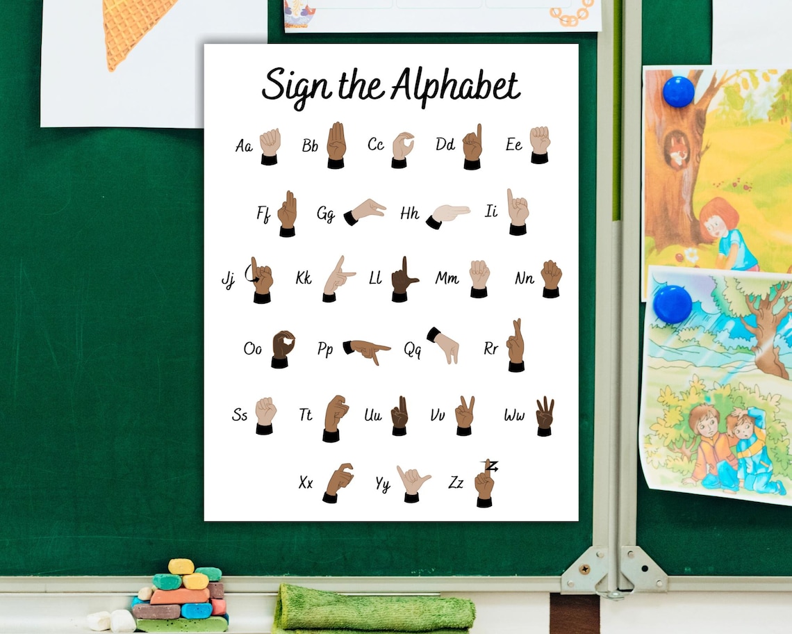 Sign Language Alphabet Poster, ASL Classroom Poster, American Sign ...