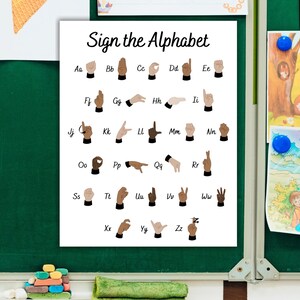 Sign Language Alphabet Poster, ASL Classroom Poster, American Sign ...