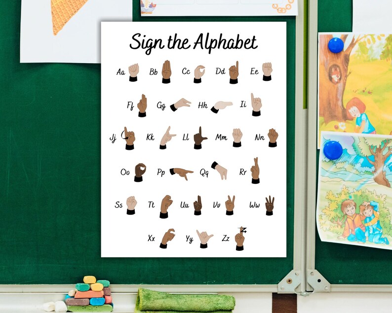 Sign Language Alphabet Poster, ASL Classroom Poster, American Sign ...