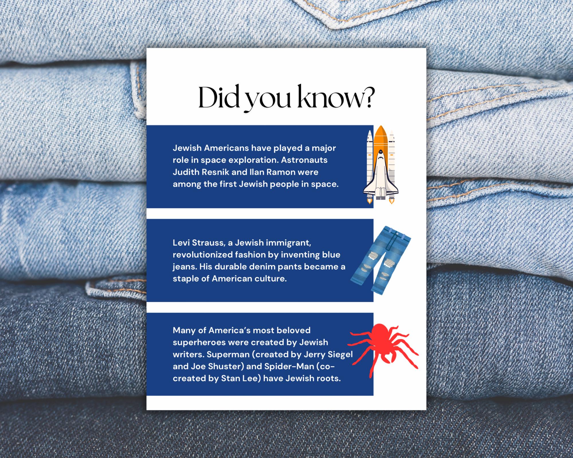 Jewish American Heritage Month Printable Info Posters Files (set of 6 ...
