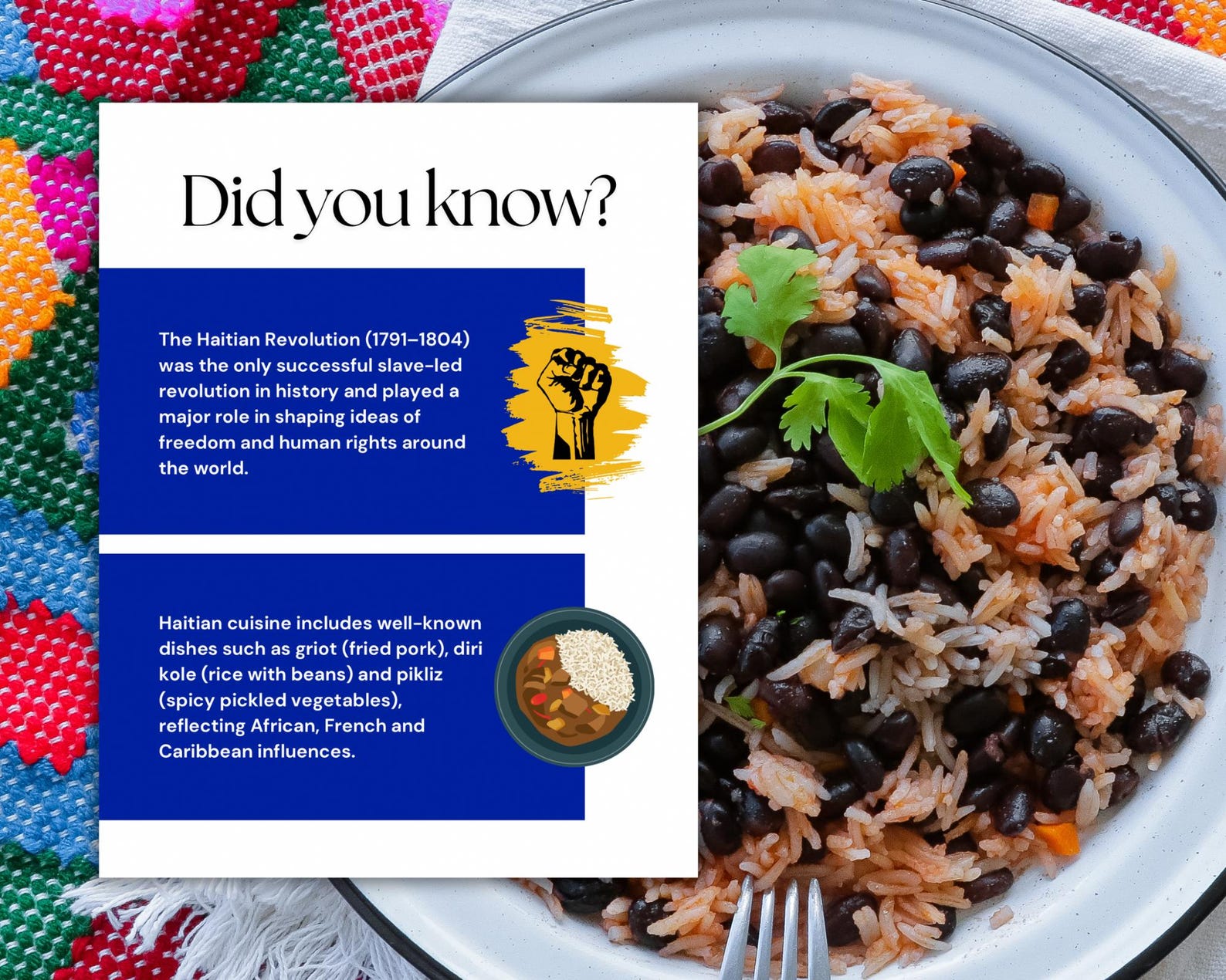 Haitian Heritage Month Info Poster Files (set of 5), Haitian Creole ...