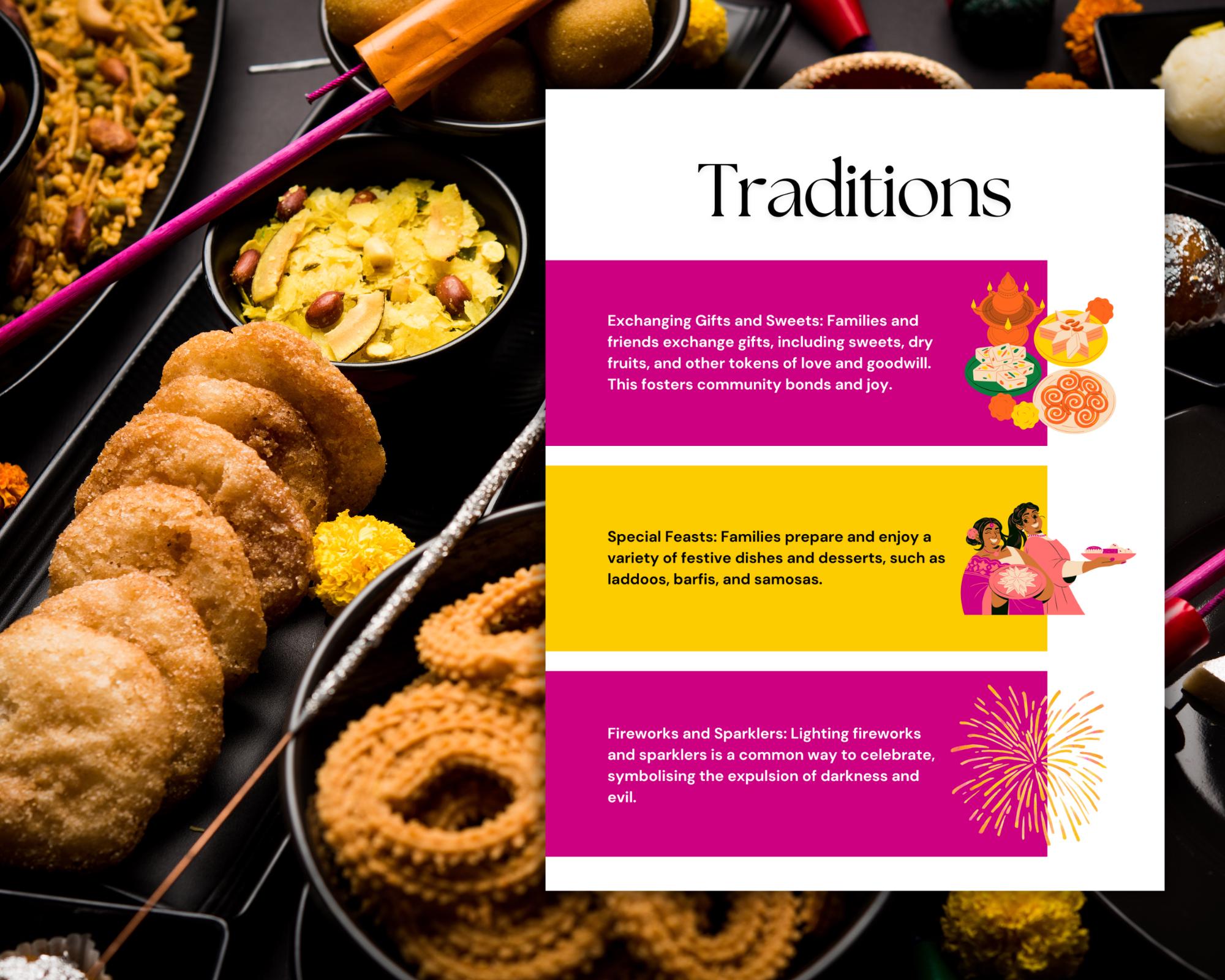 Diwali Printable Posters (set of 5), Deepavali, Hindu Festival of ...