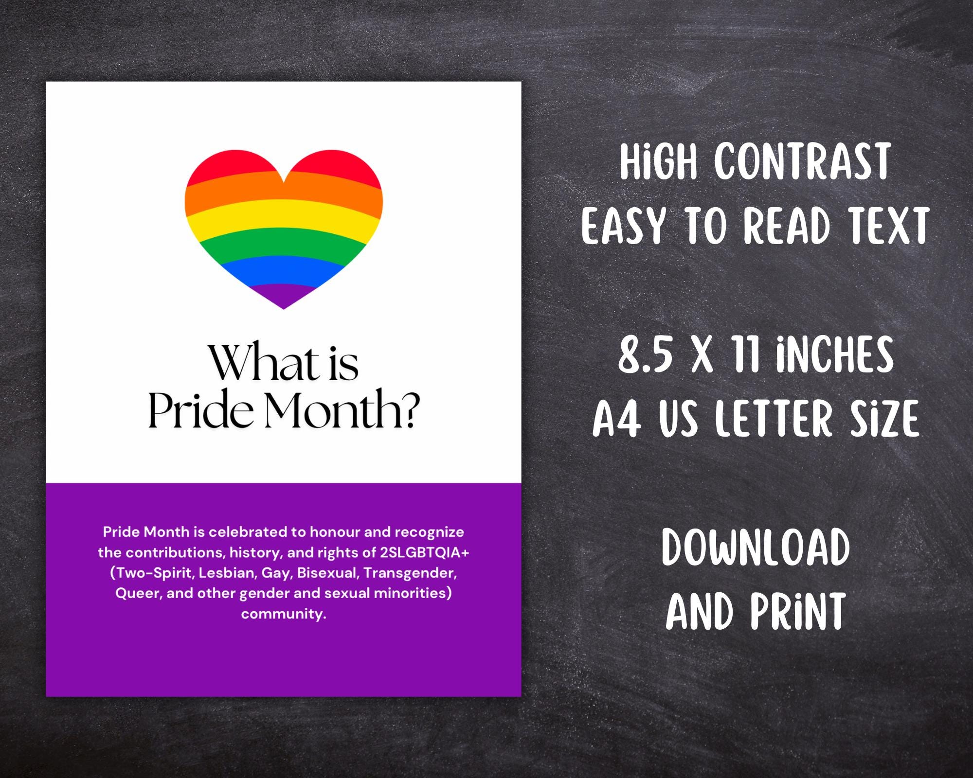 Pride Month Information Poster Files (set of 5), LGBTQ+ Classroom Wall ...