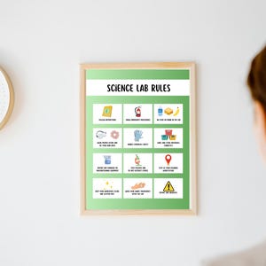 Science Lab Rules Printable Poster, STEM STEAM Wall Art, Classroom ...