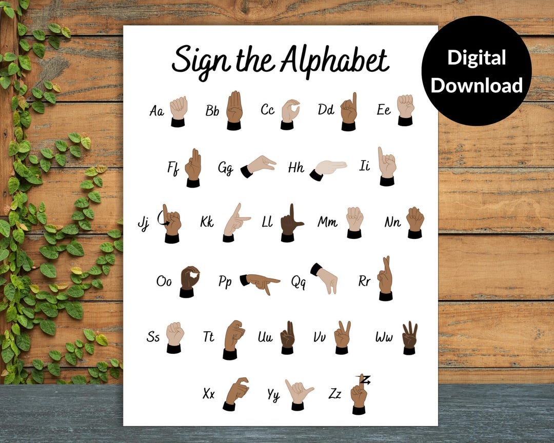 Sign Language Alphabet Poster, ASL Classroom Poster, American Sign ...
