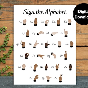Sign Language Alphabet Poster, ASL Classroom Poster, American Sign ...