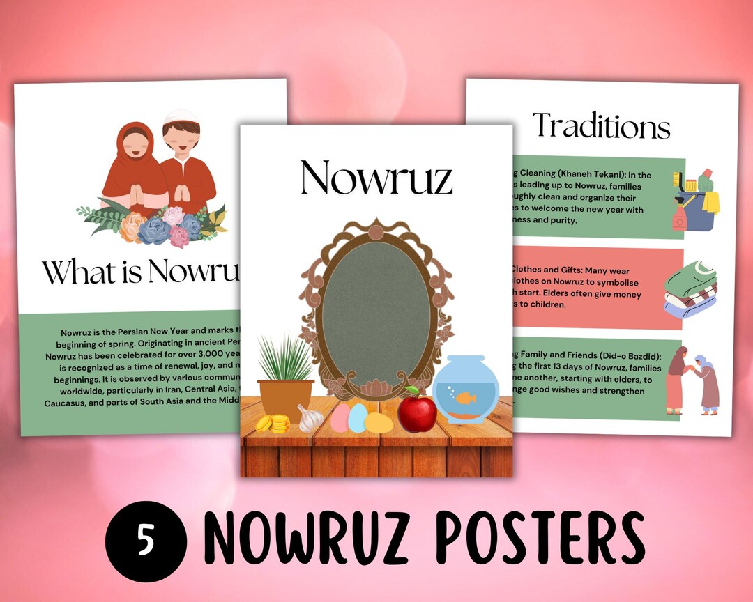 Nowruz Printable Posters (set of 5), Persian New Year Information ...