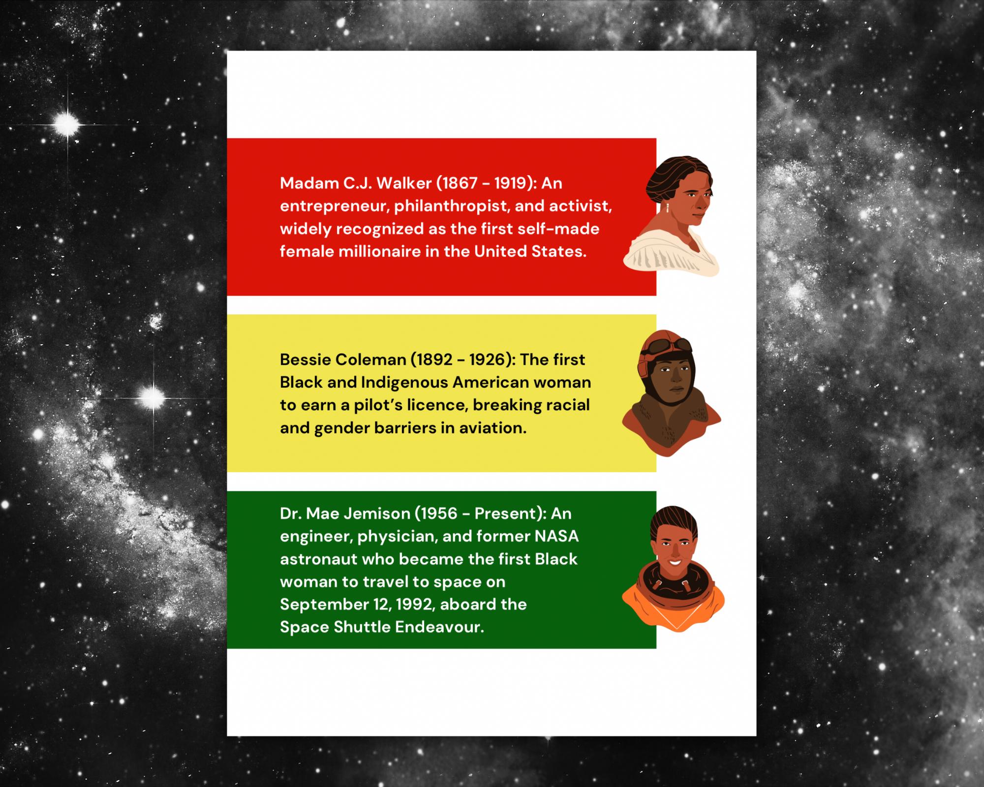 Black History Month Printable Posters (set of 5), African American ...