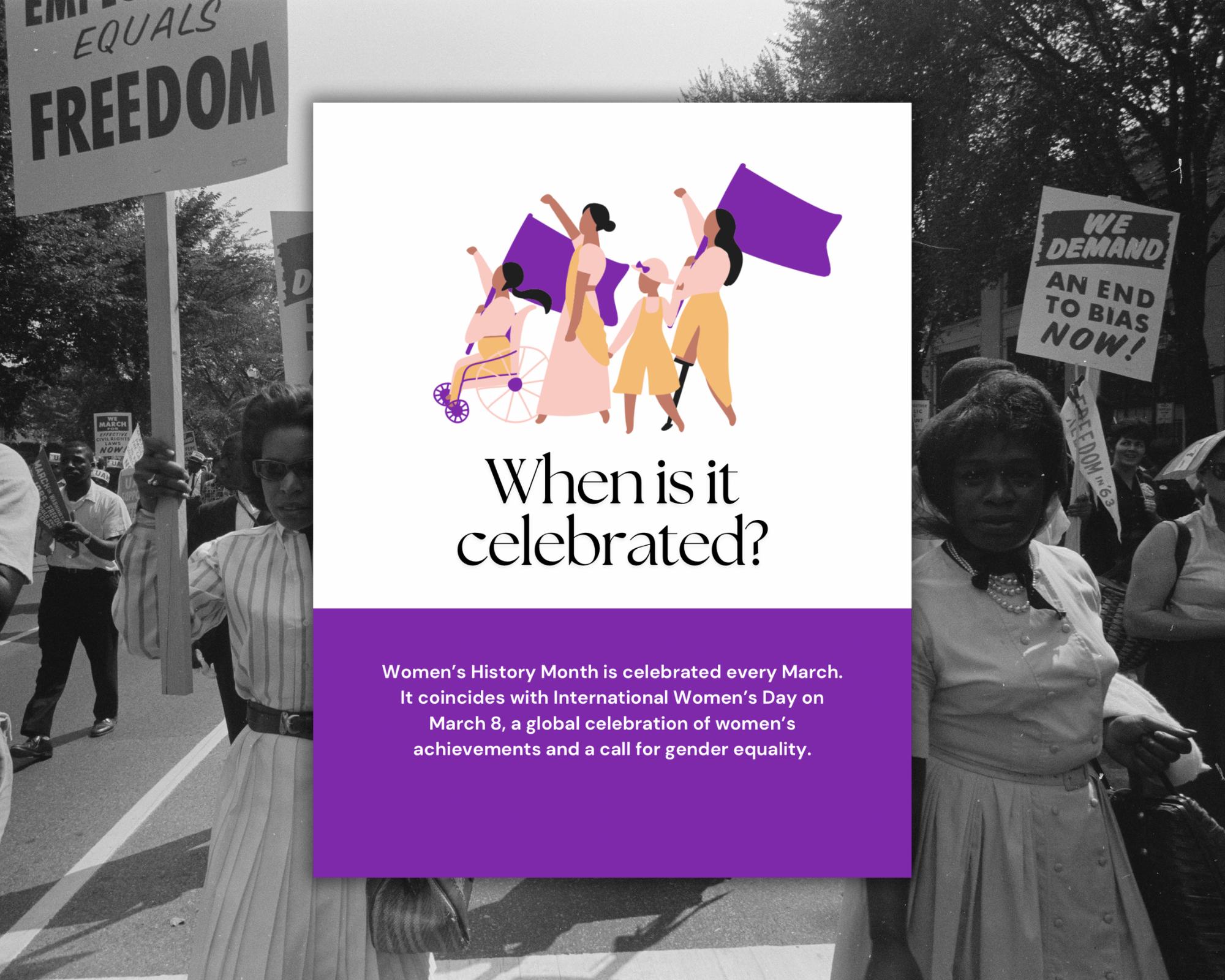 Women’s History Month Info Poster Files (set of 6), International Women ...