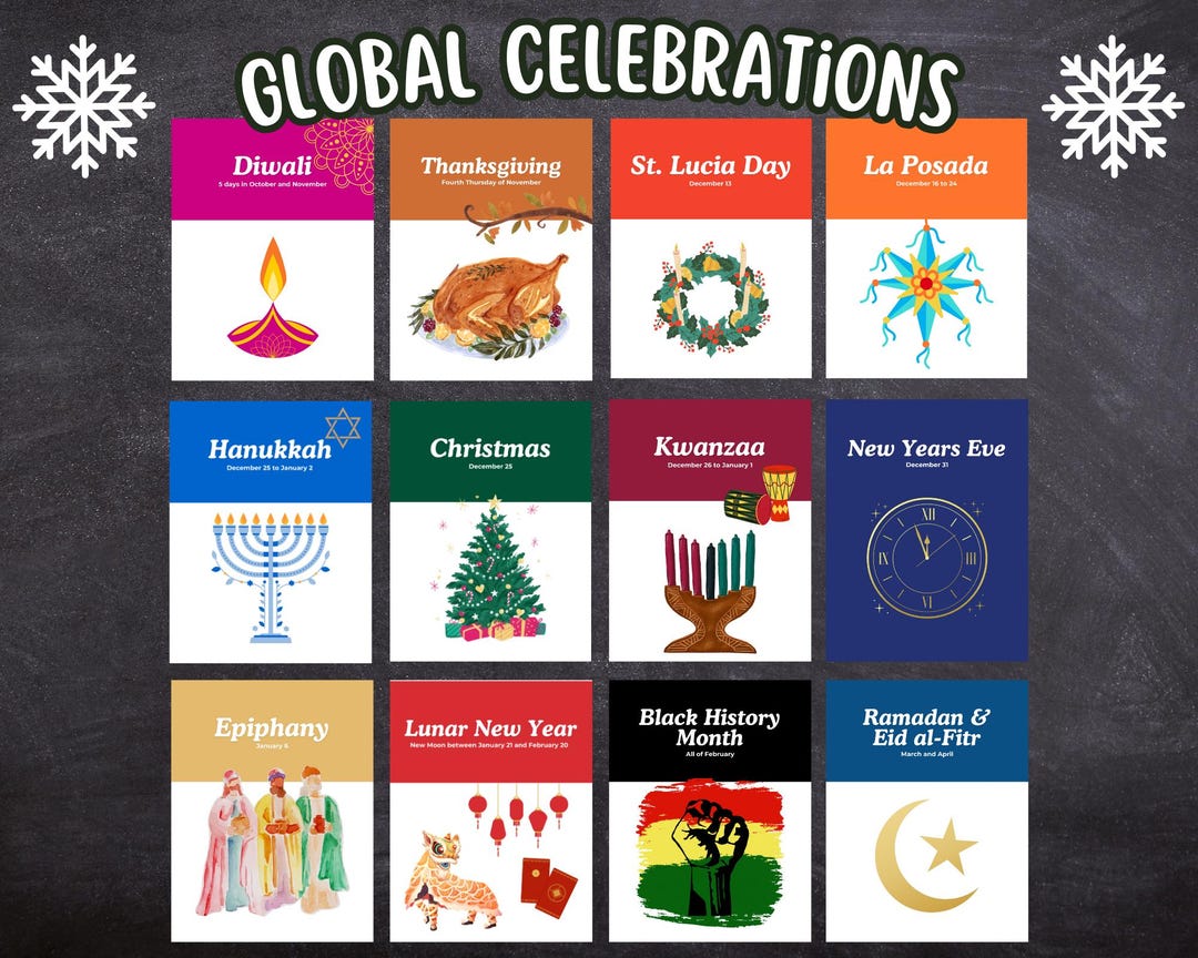Cultural Holidays Around the World Printable Bulletin Board Posters Set ...