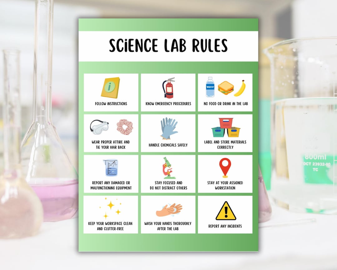 Science Lab Rules Printable Poster, STEM STEAM Wall Art, Classroom ...