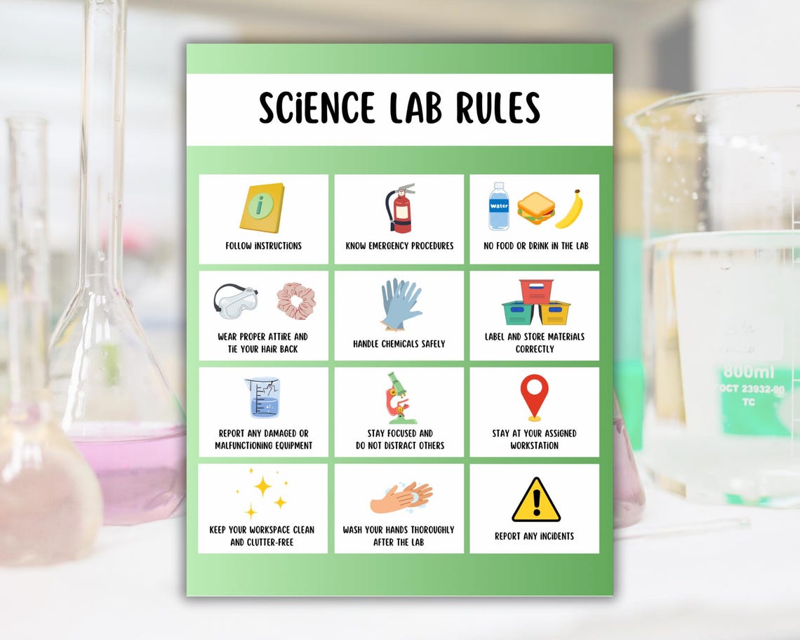 Science Lab Rules Printable Poster, STEM STEAM Wall Art, Classroom ...