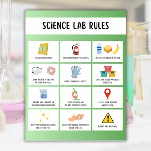 Science Lab Rules Printable Poster, STEM STEAM Wall Art, Classroom ...